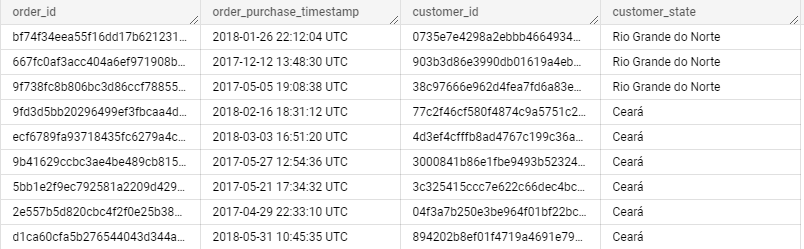Github Vileeli Monetization Dashboard