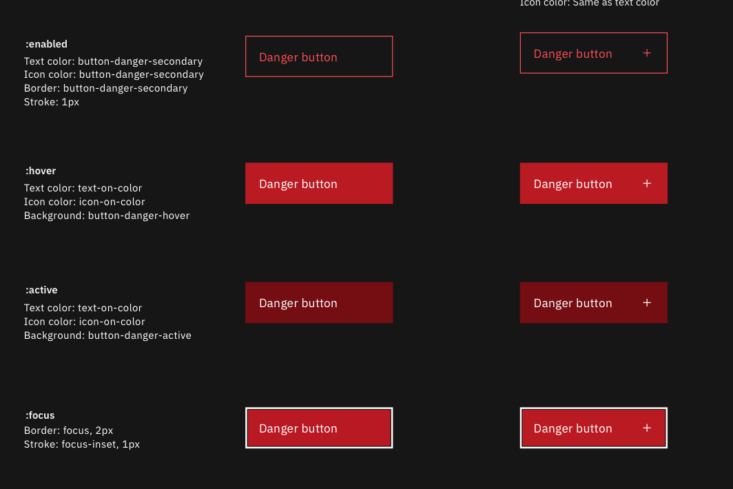 Button: v11 audit · Issue #10409 · carbon-design-system/carbon · GitHub