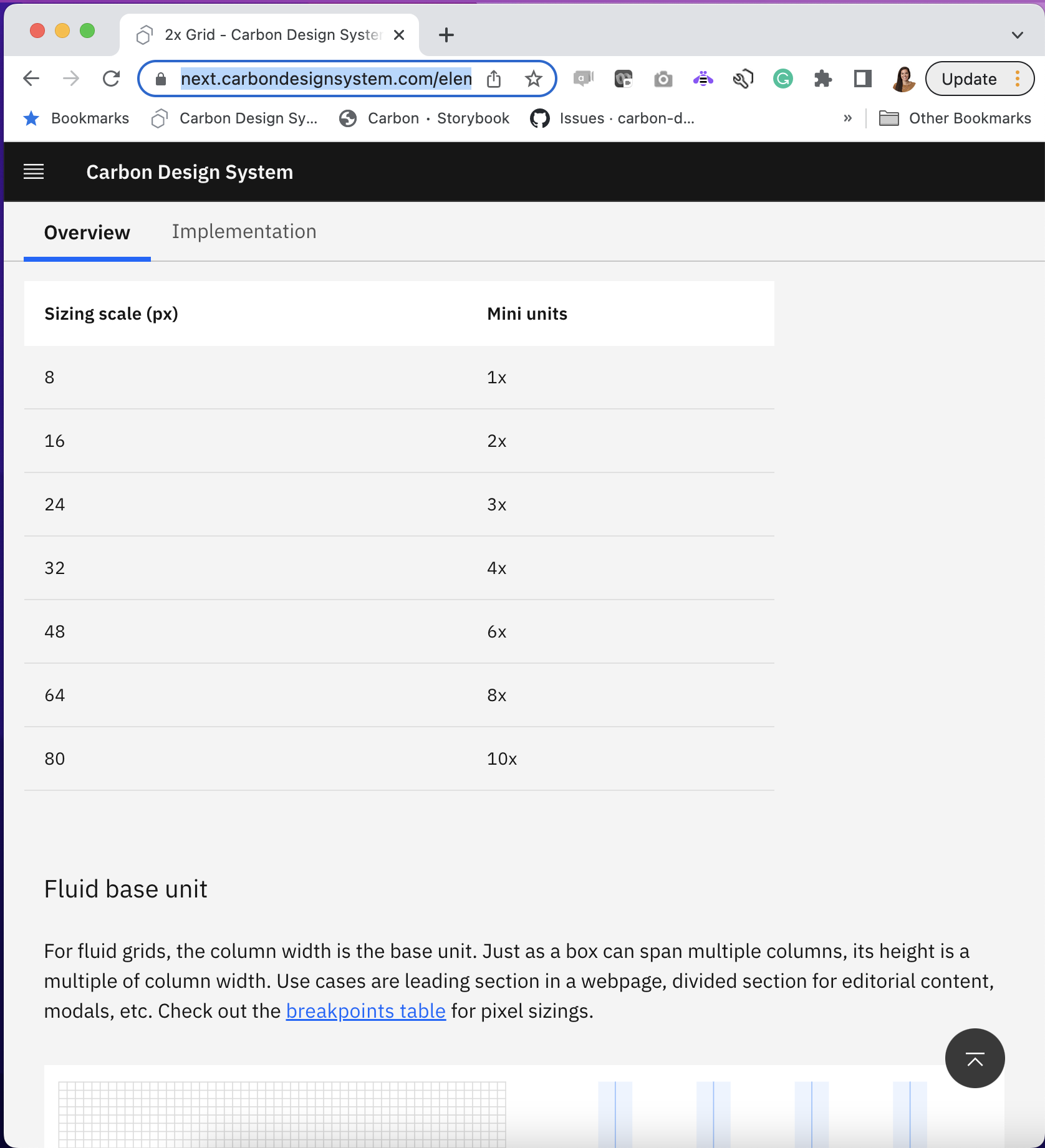 Tables should span full width along with the content and images at the tablet breakpoint · Issue ...