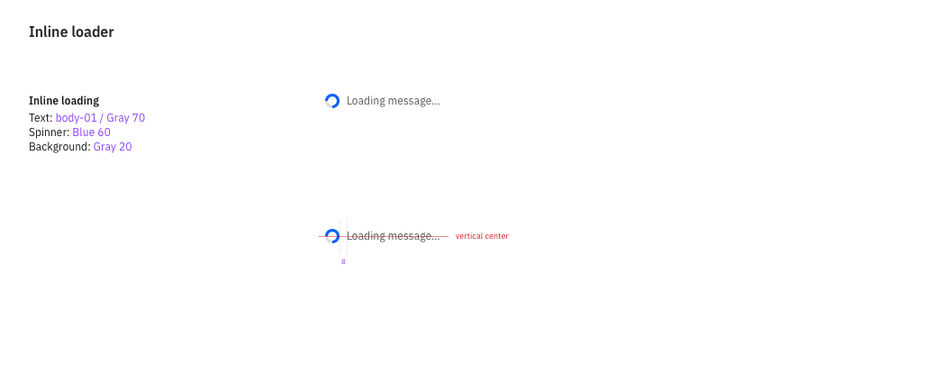 Experimental Component - Inline Loading - Design · Issue #1259 · carbon ...