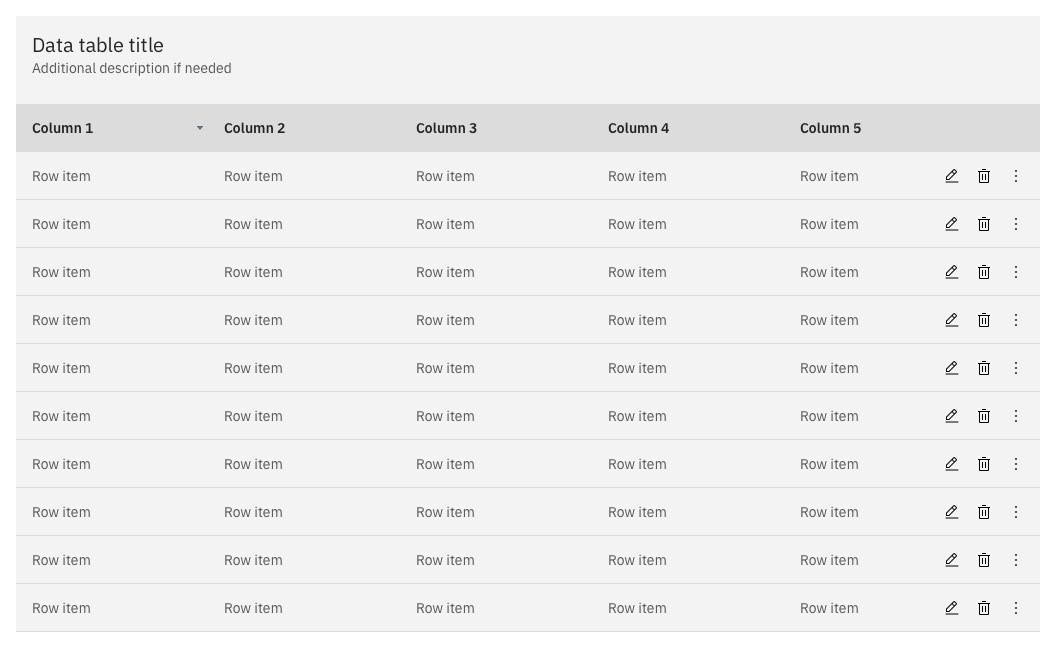 Experimental Component - Data Table - Design · Issue #1246 · carbon ...