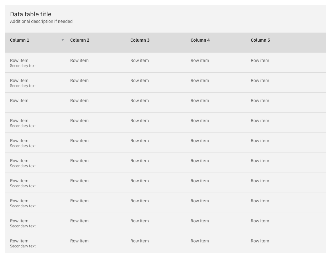 Experimental Component - Data Table - Design · Issue #1246 · carbon ...