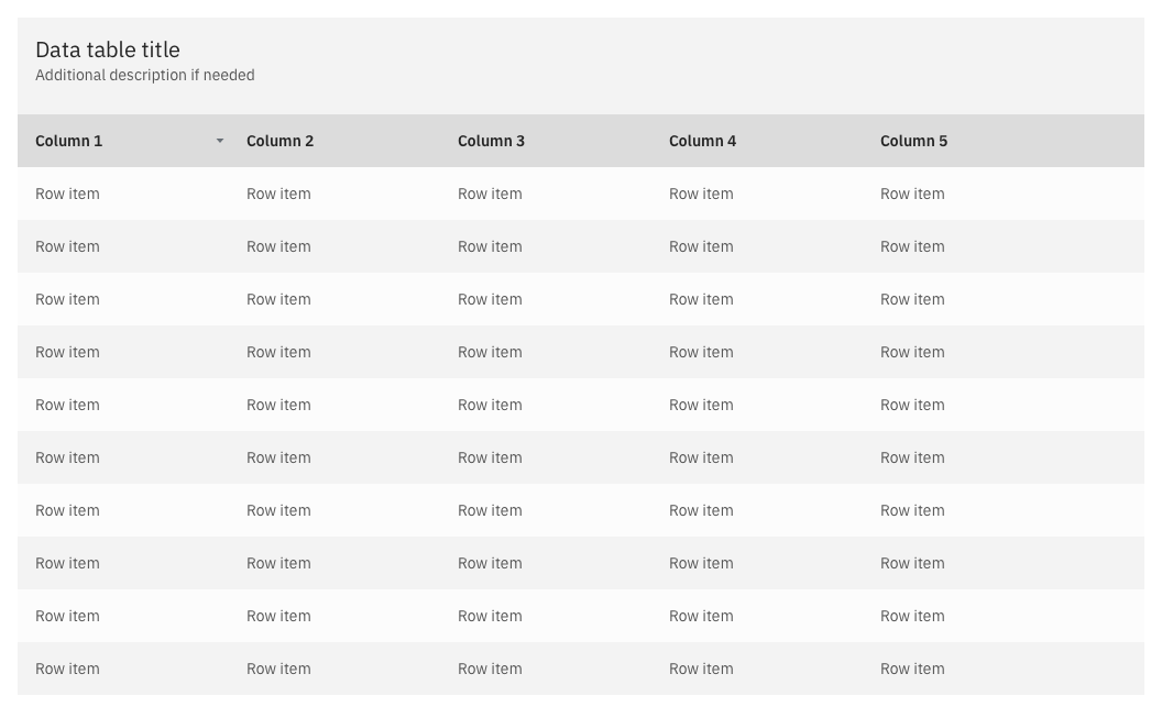 Experimental Component - Data Table - Design · Issue #1246 · carbon ...