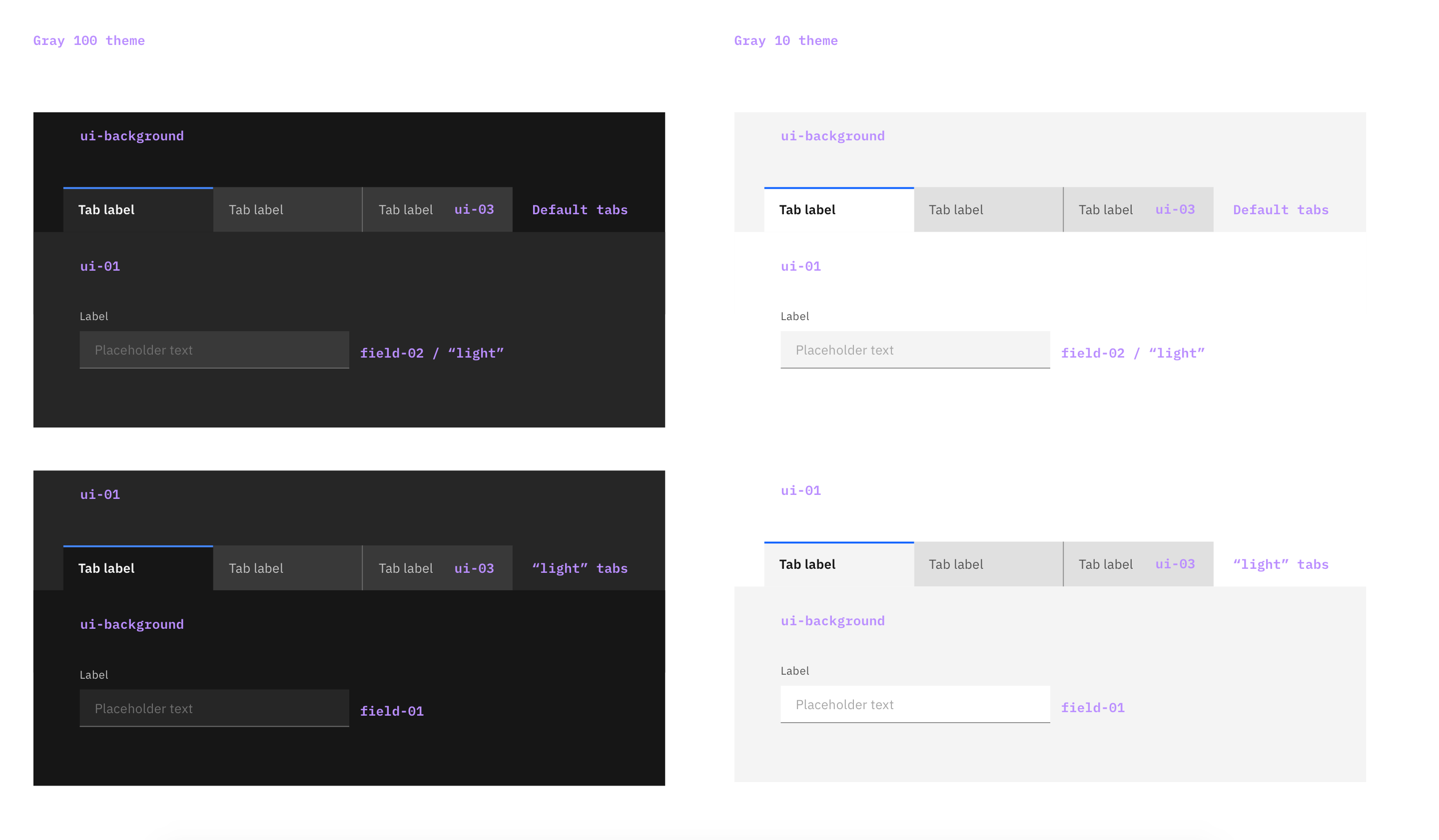 Exploring Container tabs effect on overall page styling. · Issue #5490 ...