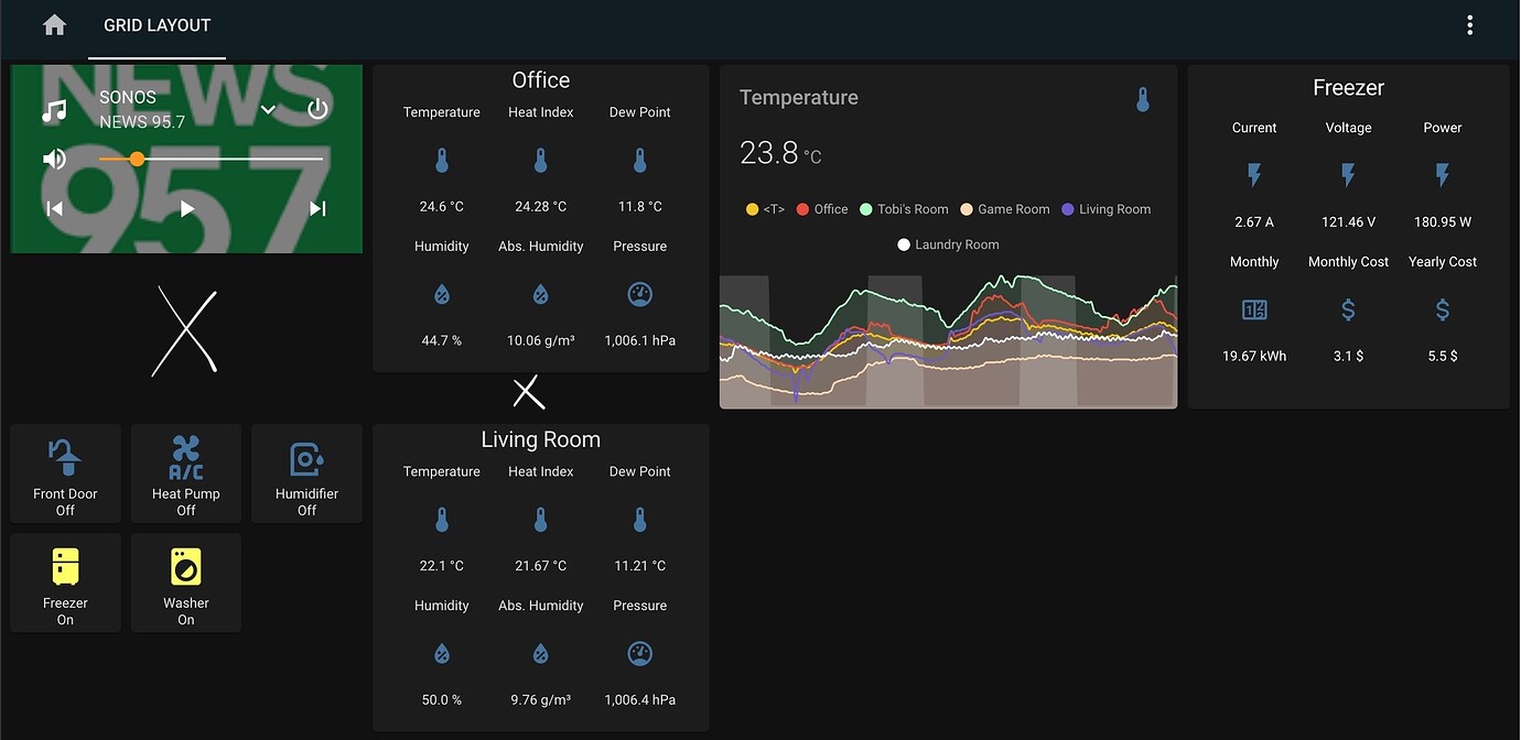 grid-layout variable row height? · Issue #150 · thomasloven/lovelace-layout-card · GitHub