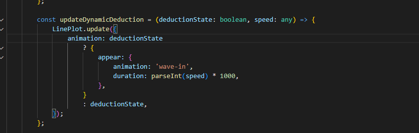 g2 在实现动画wave-in的时候如何在尾部添加动画效果的label 相当于以前版本的clipingWithData · Issue ...