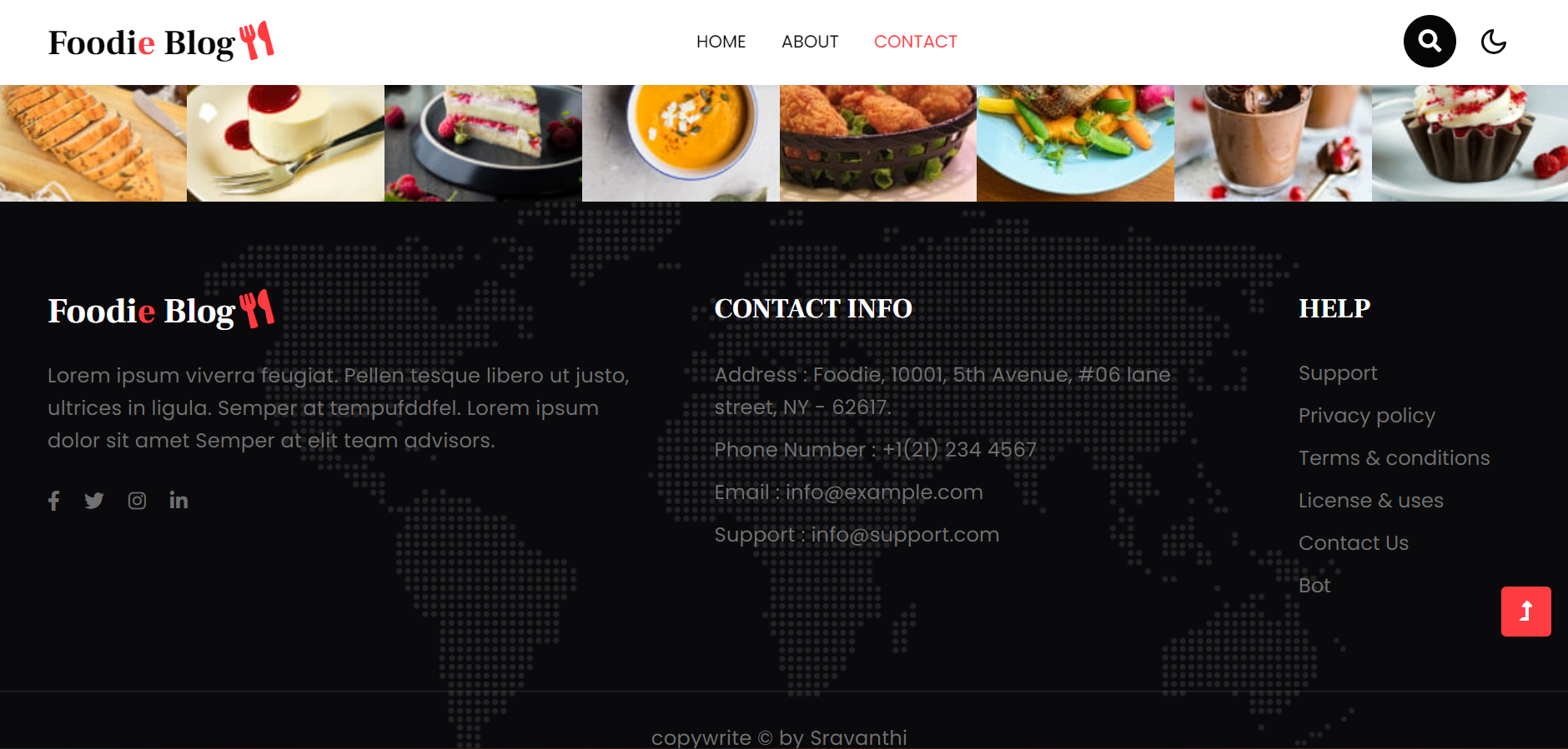 GitHub - JampaniSravanthi/final-pro: Foodie Blog