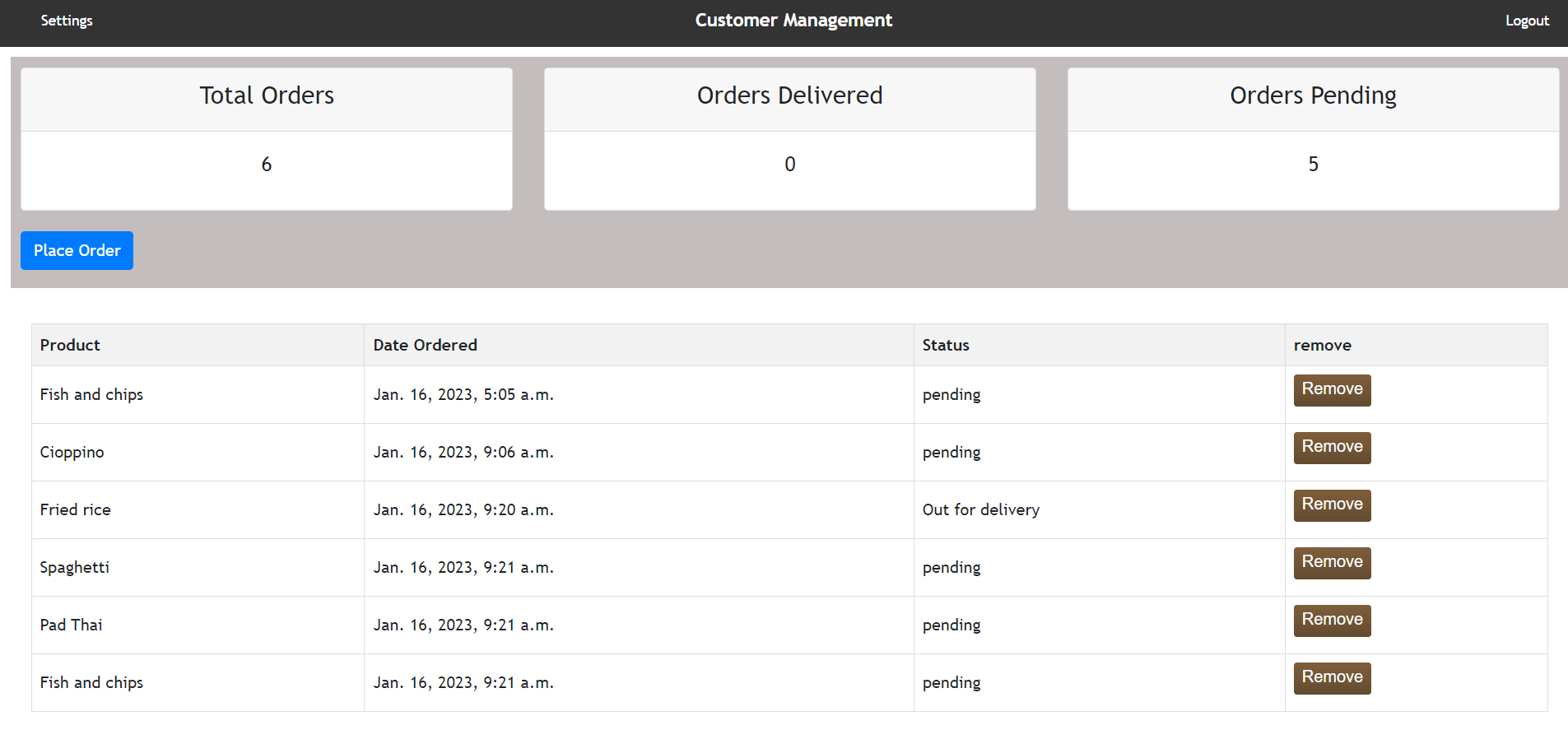 GitHub - Gowthamk007m/Customer-Management-Project