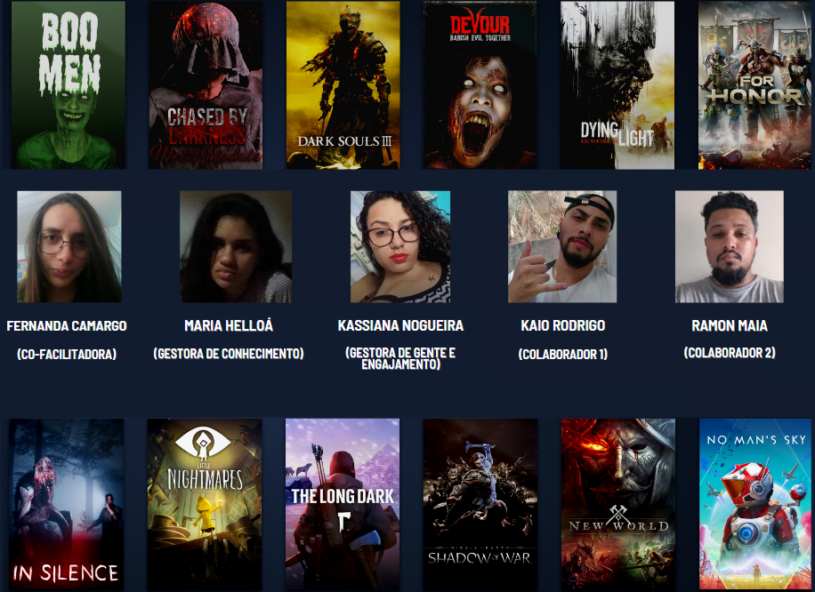 GitHub - Fernanda-Camarg0/Projeto-em-grupo-modulo-4: Nesse projeto o objetivo é montar um ...