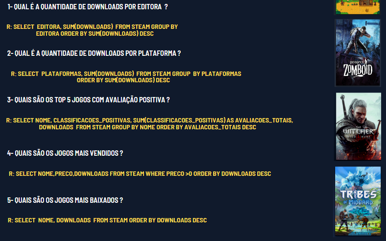 GitHub - Fernanda-Camarg0/Projeto-em-grupo-modulo-4: Nesse projeto o objetivo é montar um ...