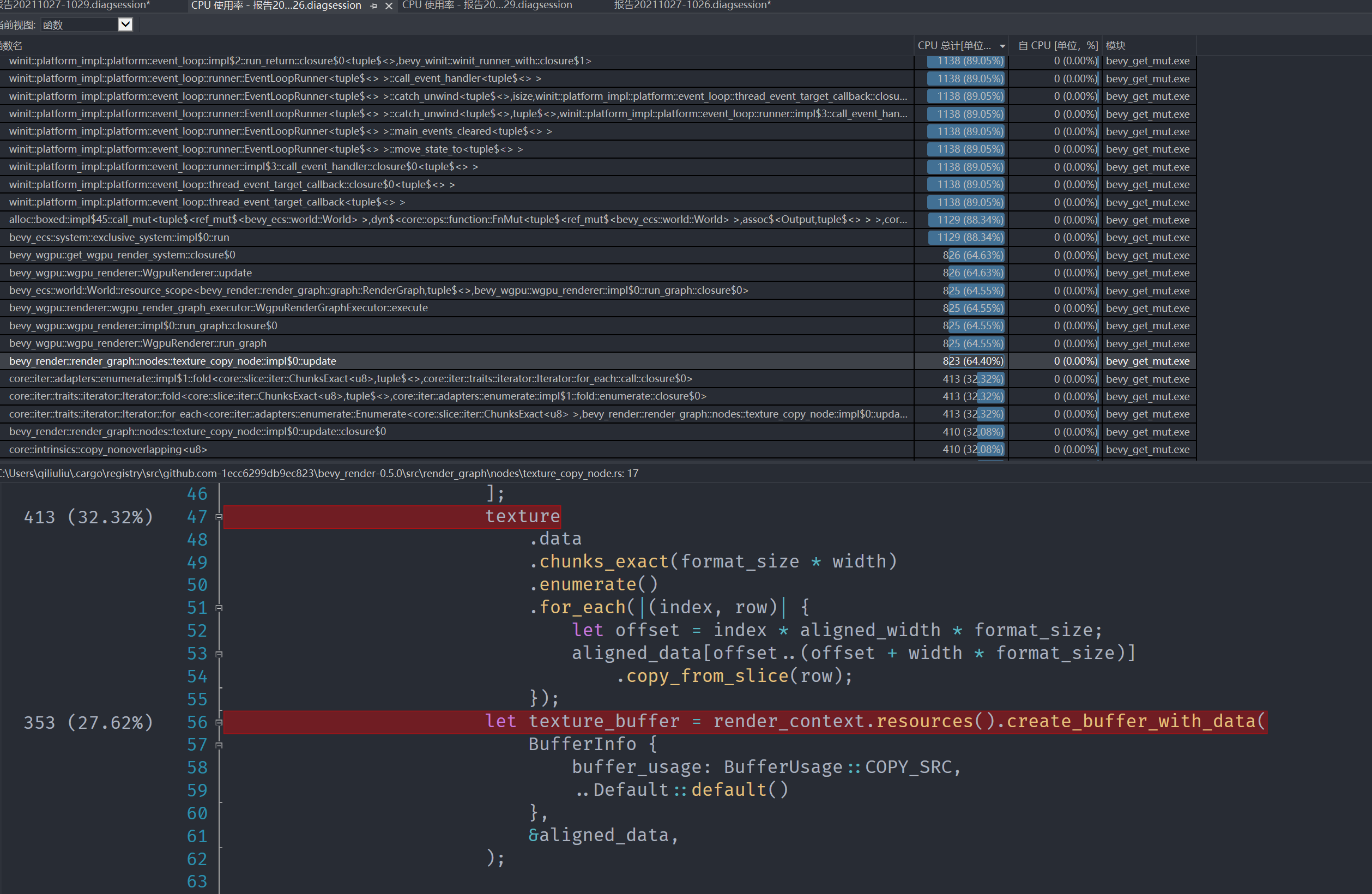 get_mut on a big texture causes low fps · Issue #3034 · bevyengine/bevy · GitHub