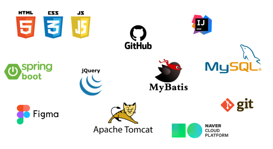 GitHub - Unic31/Together