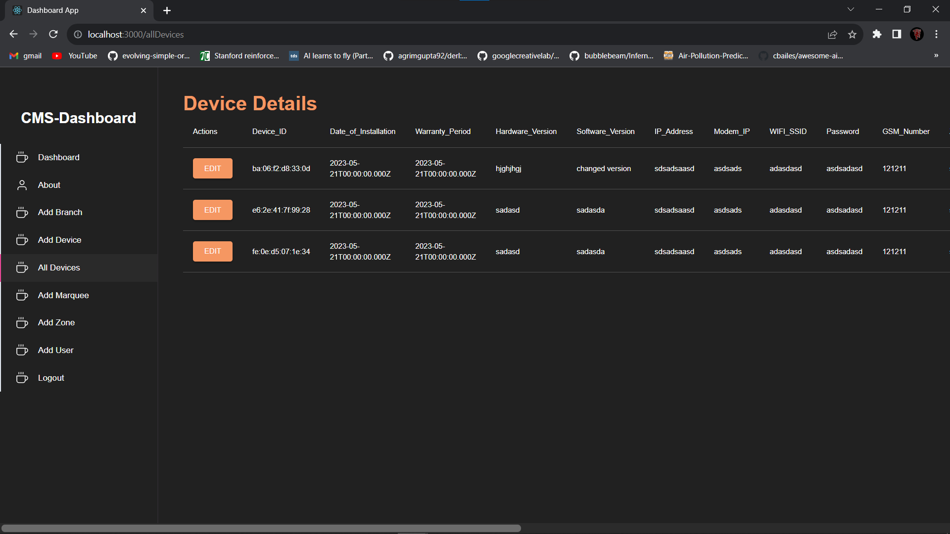 GitHub - Ryuzaki1415/Real-time-Dashboard: A Real-TIme Dashboard used to monitor data in an ...
