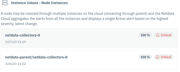 [Bug]: Alert trigger time does not correspond with feed events · Issue #780 · netdata/netdata ...