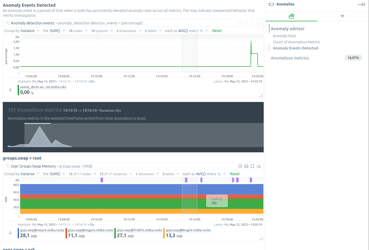 [Bug]: new side bar in Anomaly Advisor hides information · Issue #819 · netdata/netdata-cloud ...