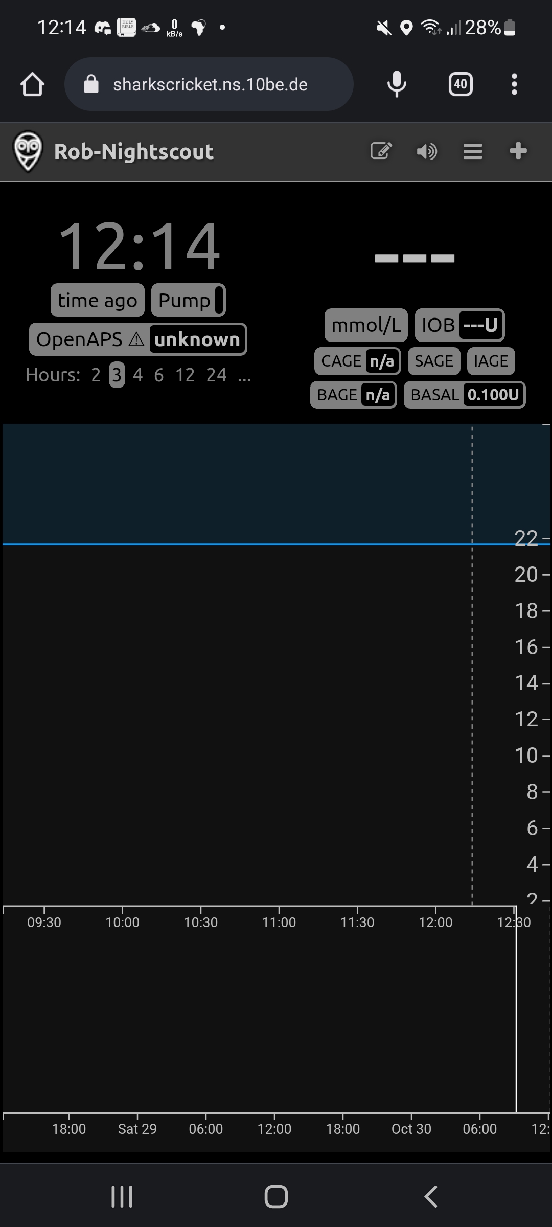 xDrip cloud update to Nightscout · NightscoutFoundation xDrip · Discussion #2405 · GitHub