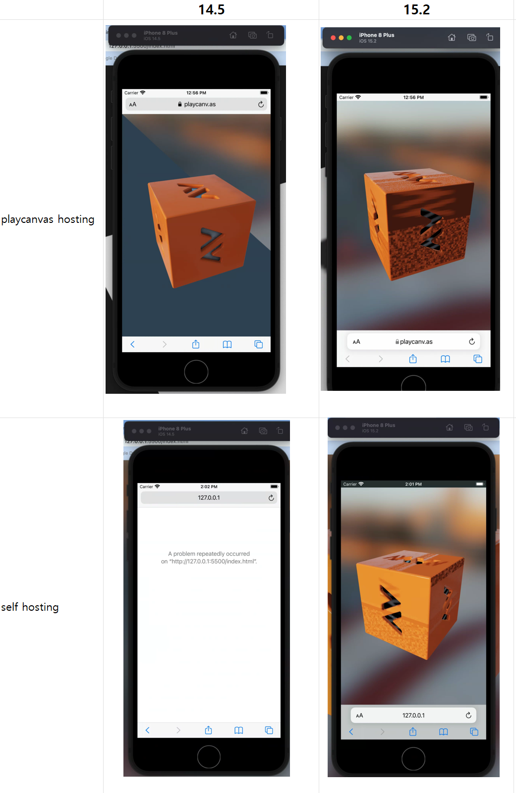 PlayCanvas not running on certain iOS devices · Issue #3951 · playcanvas/engine · GitHub