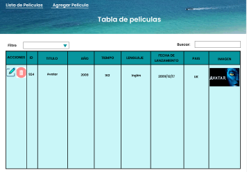 GitHub - Sesierras/VideoClub-Backend