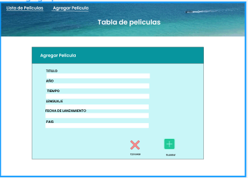GitHub - Sesierras/VideoClub-Backend