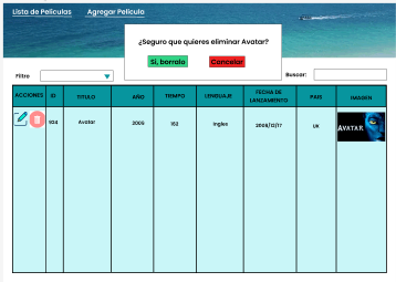 GitHub - Sesierras/VideoClub-Backend