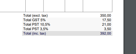 Taxes not displayed properly in purchase order · Issue #22683 · Dolibarr/dolibarr · GitHub