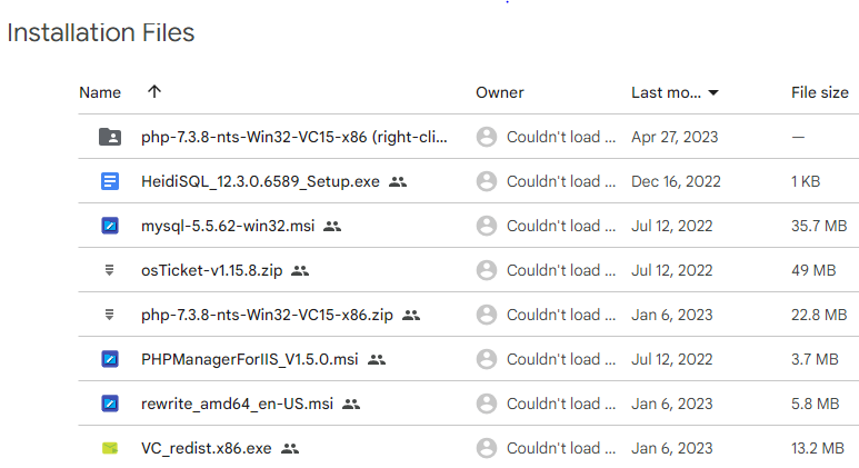 GitHub - d-mccardell/osticket