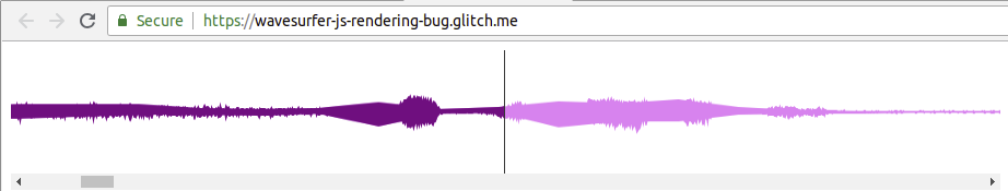 Strange asymmetric and buggy waveform rendering · Issue #1434 · katspaugh/wavesurfer.js · GitHub
