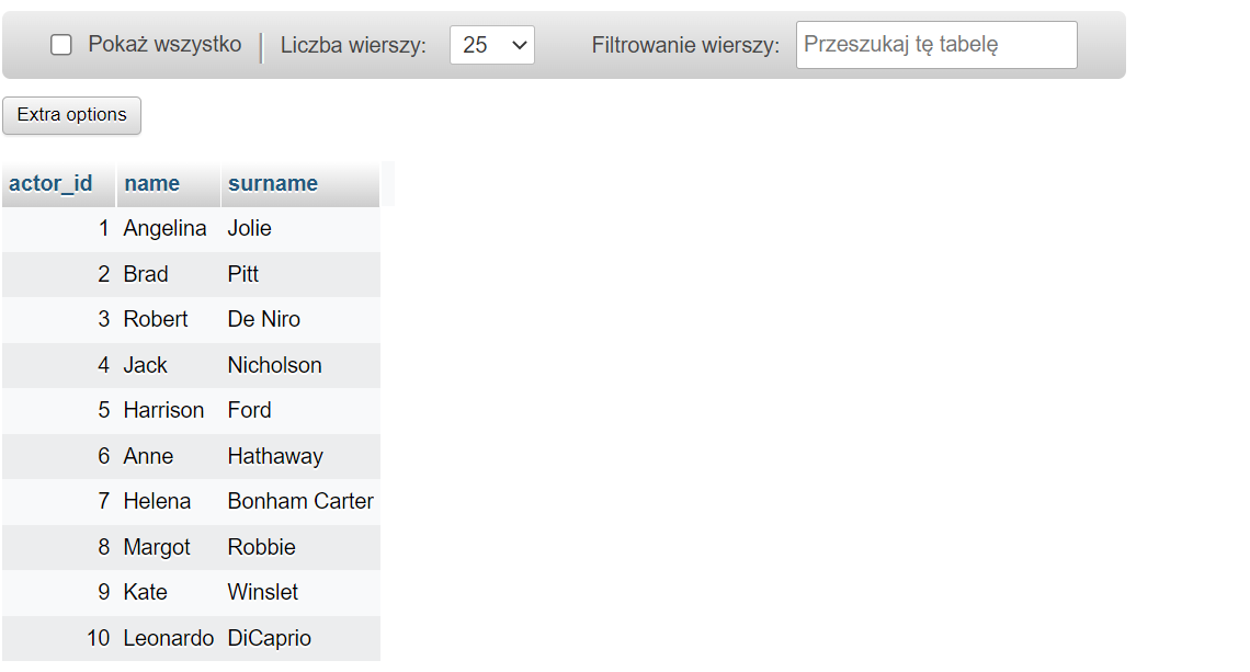 GitHub - martynaQA/DareITquest