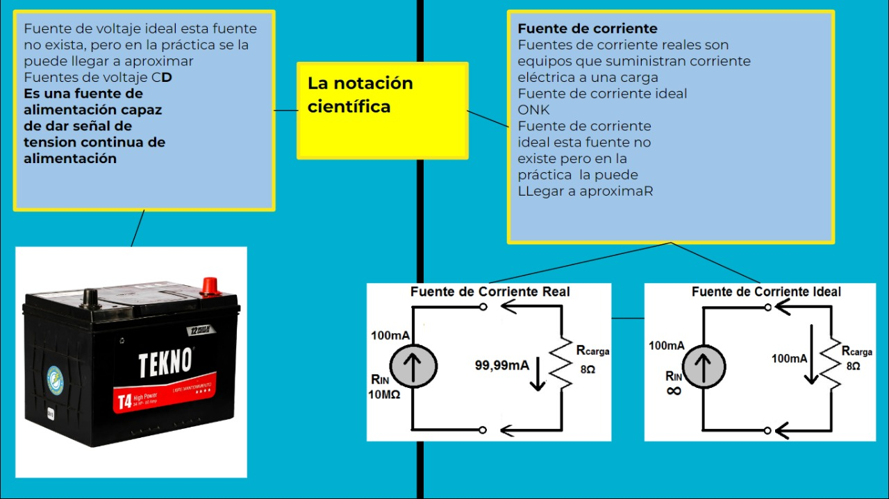 GitHub - LIMA-BURGA-MANUEL-LEONARDO/Informe-1: deber