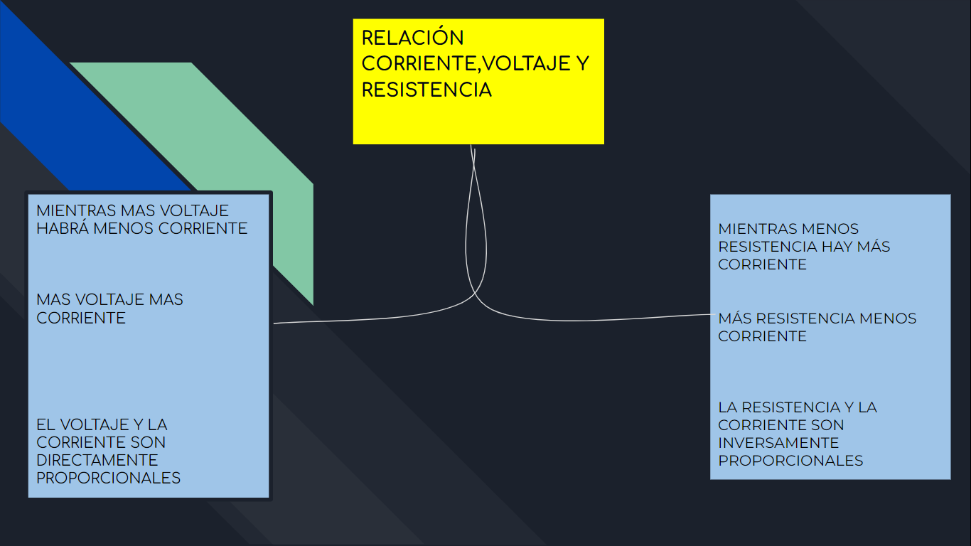 GitHub - LIMA-BURGA-MANUEL-LEONARDO/informe-2