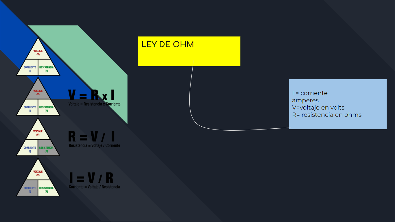 GitHub - LIMA-BURGA-MANUEL-LEONARDO/informe-2