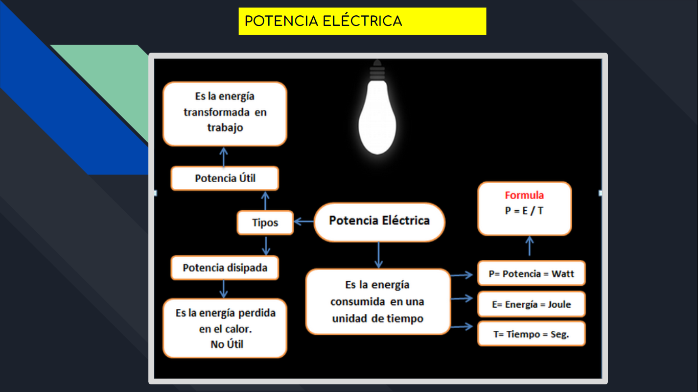 GitHub - LIMA-BURGA-MANUEL-LEONARDO/informe-2