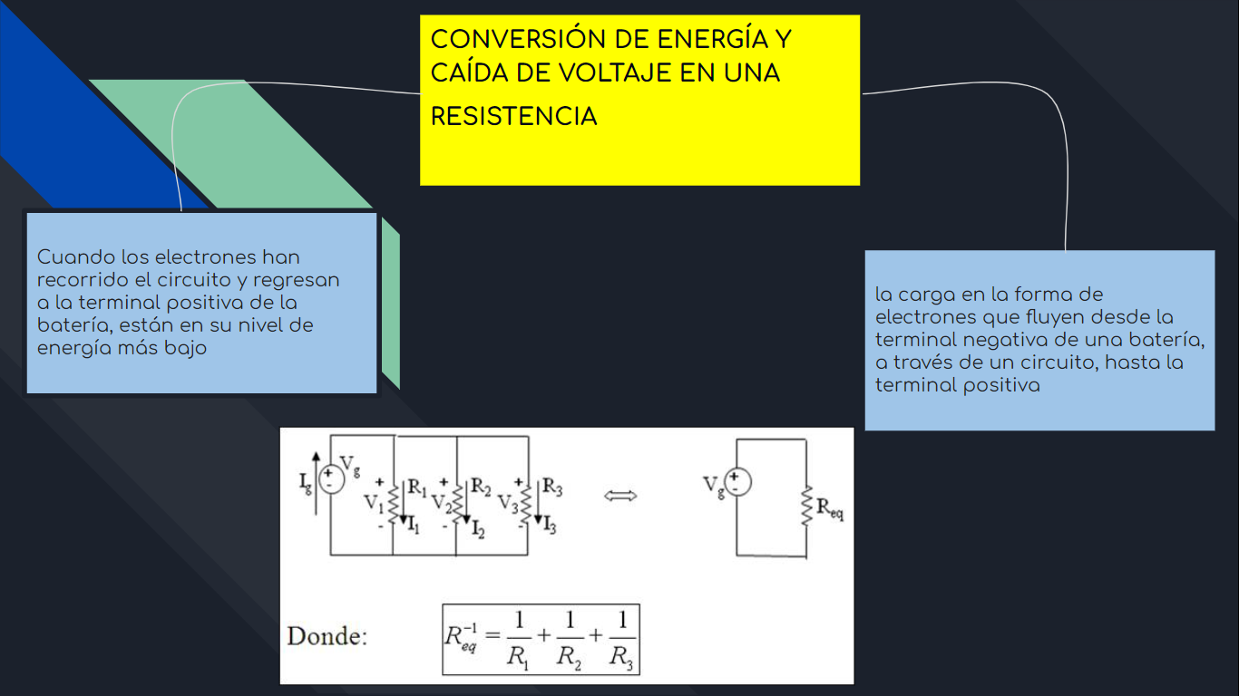 GitHub - LIMA-BURGA-MANUEL-LEONARDO/informe-2