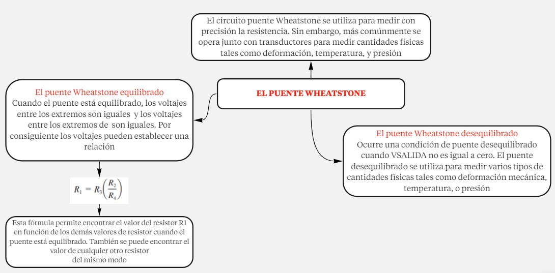 GitHub - LIMA-BURGA-MANUEL-LEONARDO/INFORME-4