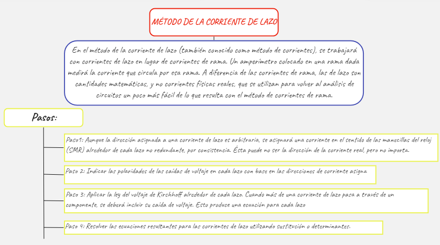 GitHub - LIMA-BURGA-MANUEL-LEONARDO/informe-5