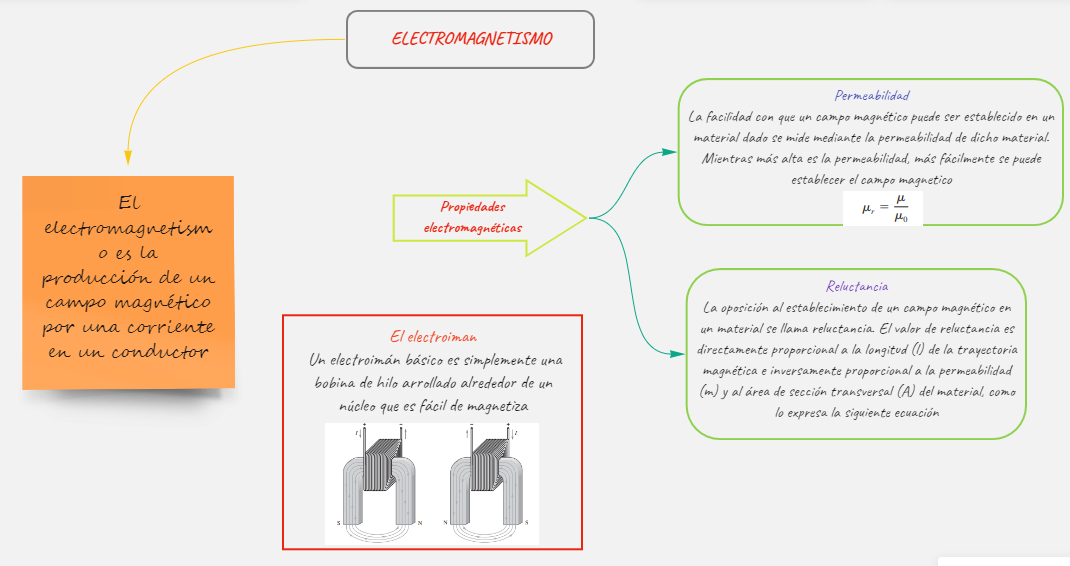 GitHub - LIMA-BURGA-MANUEL-LEONARDO/informe-5