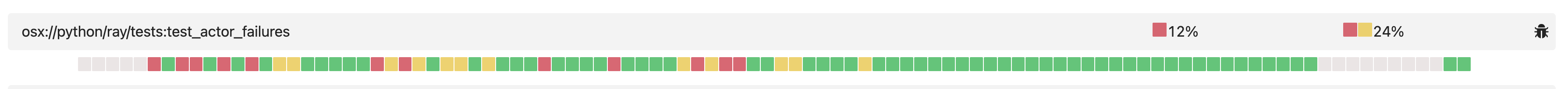 [core] [flaky] osx://python/ray/tests:test_actor_failures · Issue ...