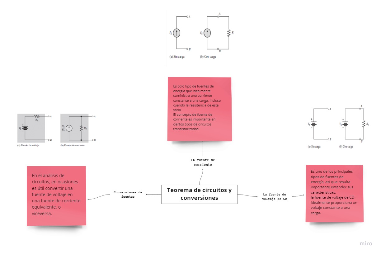 GitHub - michi9856/Informe-Tarea-4
