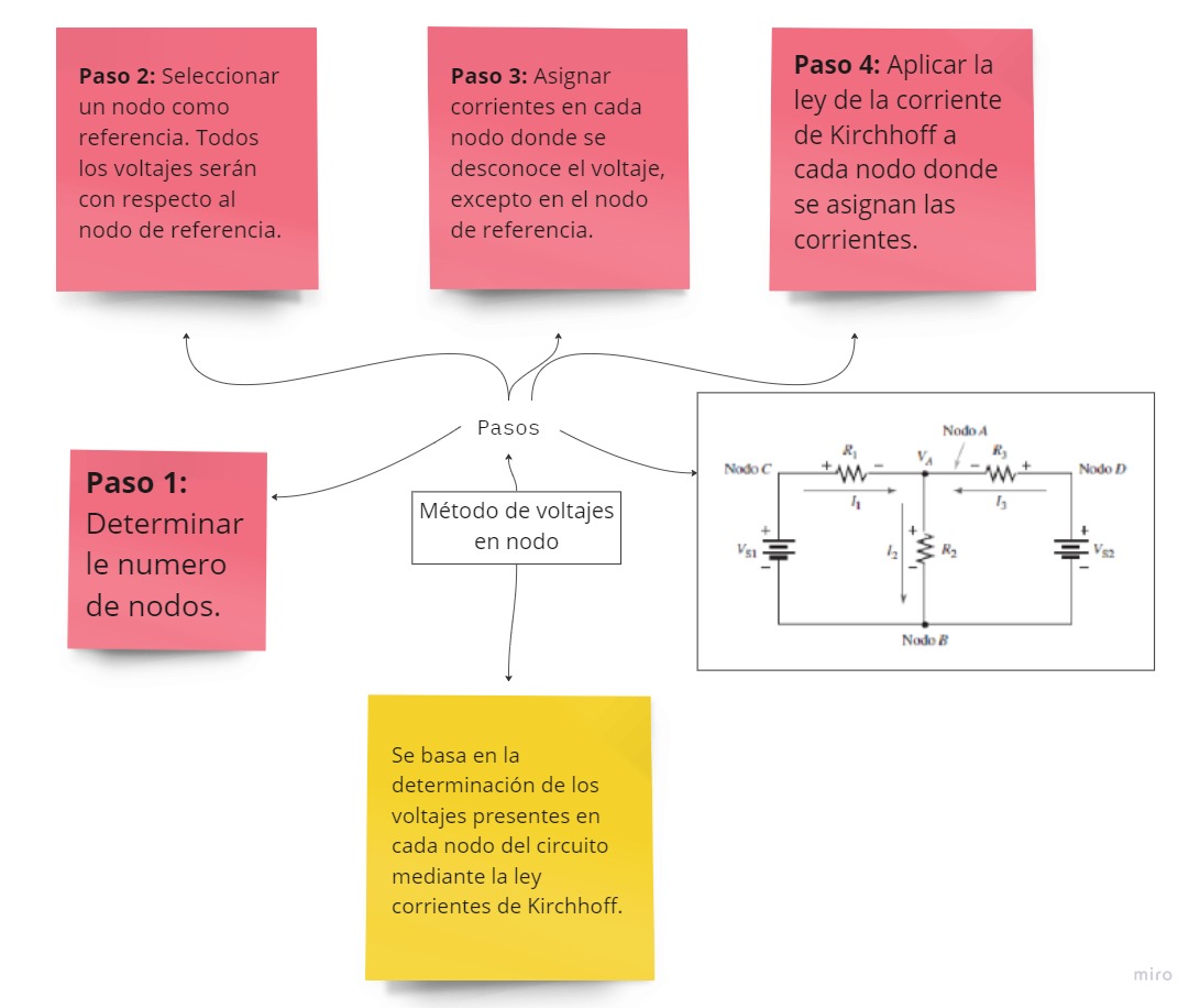 GitHub - michi9856/Informe-tarea-5