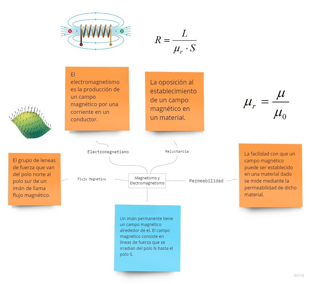 GitHub - michi9856/Informe-tarea-5
