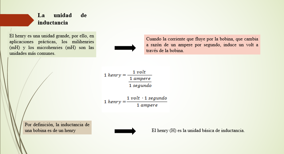 GitHub - michi9856/Informe-Lab-7