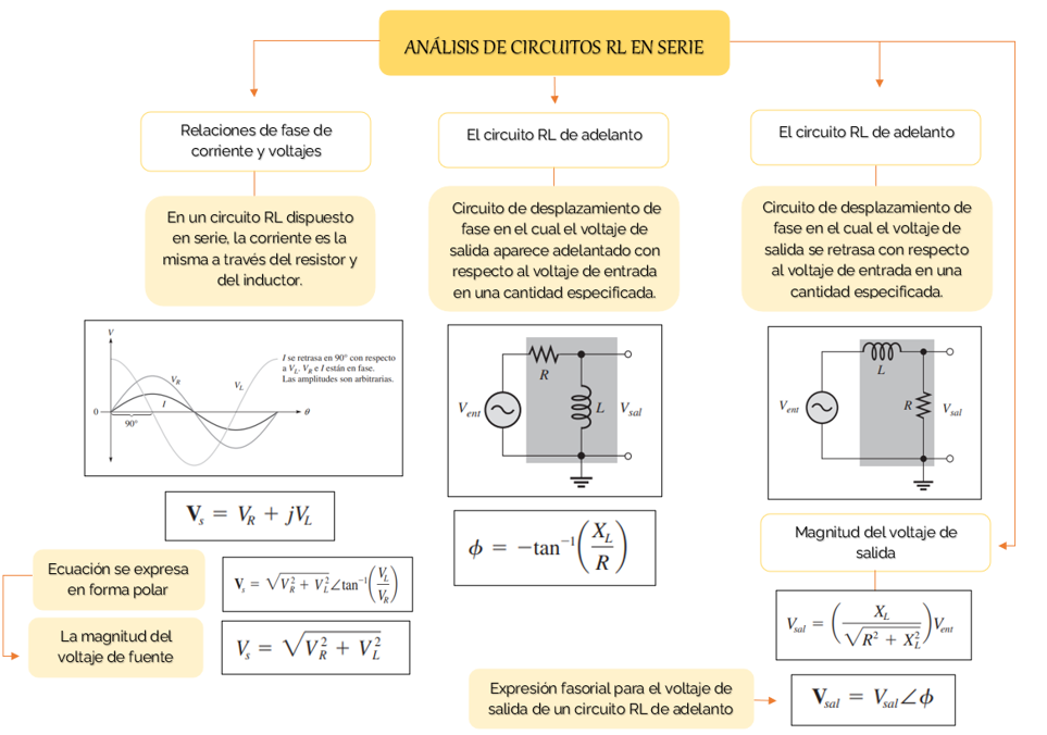 GitHub - michi9856/Informe-tarea-8