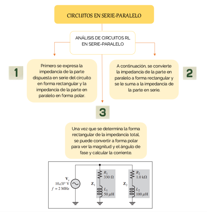GitHub - michi9856/Informe-tarea-8