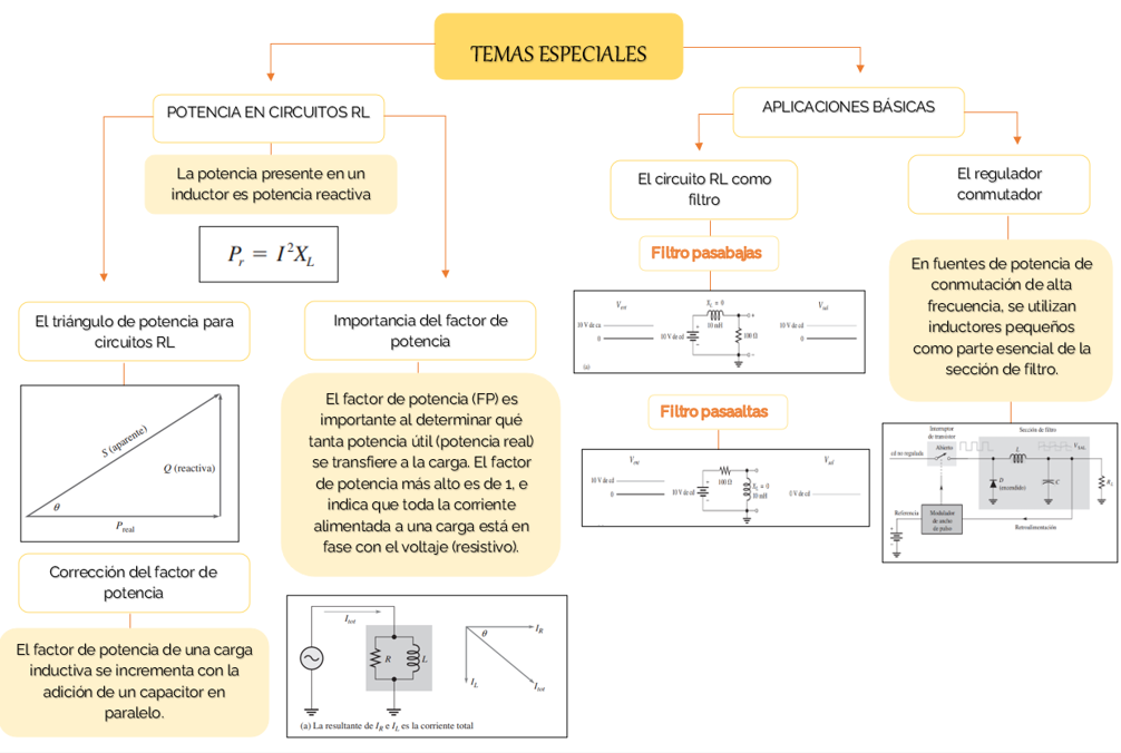 GitHub - michi9856/Informe-tarea-8