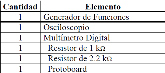 GitHub - michi9856/Informe-Lab-8
