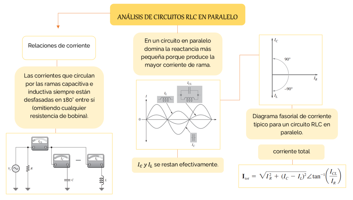 GitHub - michi9856/Informe-tarea-9