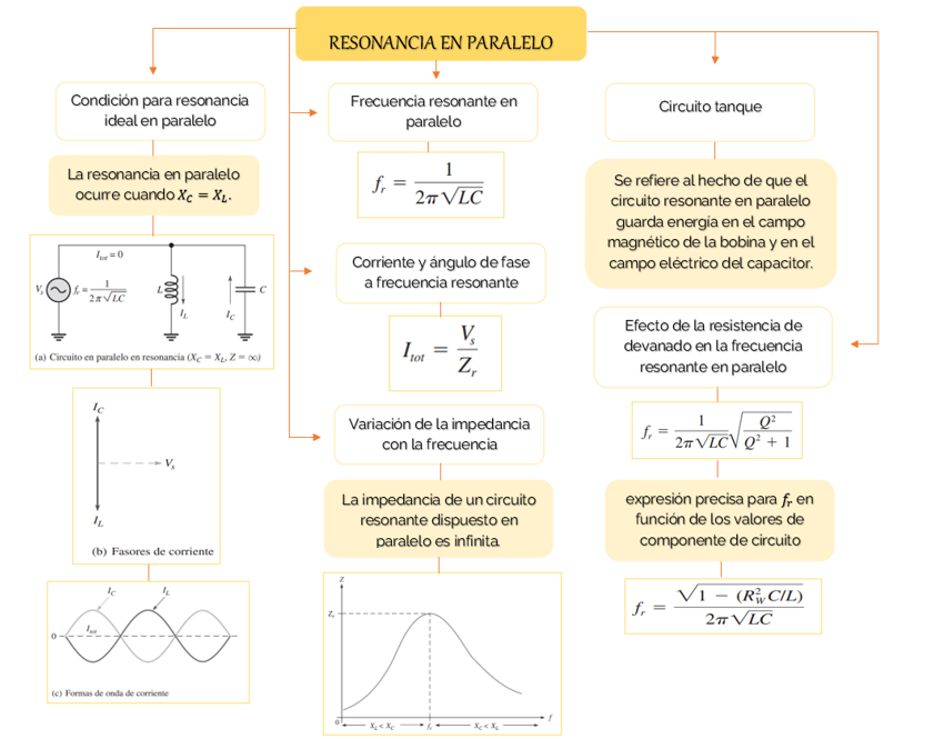 GitHub - michi9856/Informe-tarea-9