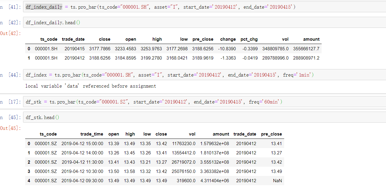 pro_bar不能获取指数分钟数据 · Issue #1013 · waditu/tushare · GitHub