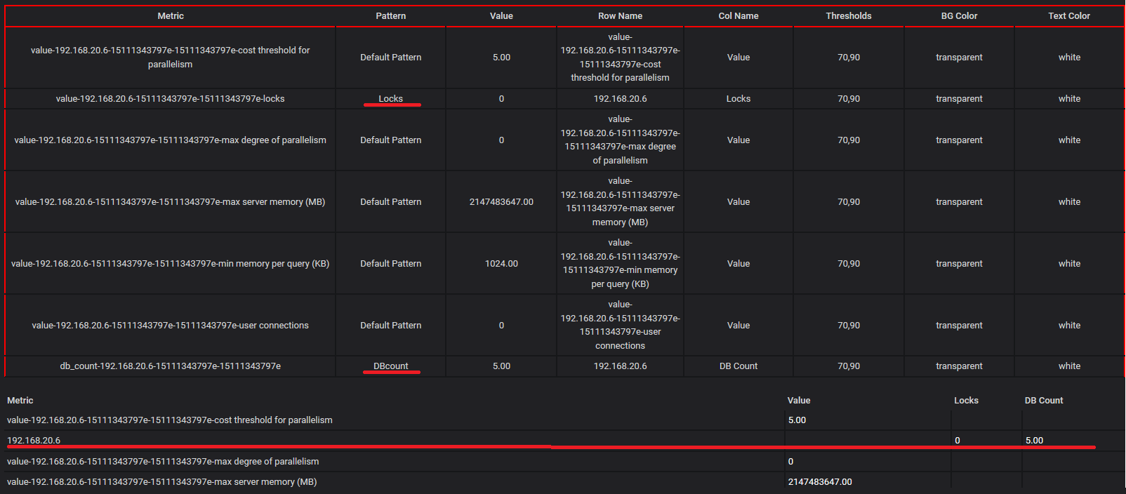 Default pattern · Issue #81 · yesoreyeram/yesoreyeram-boomtable-panel · GitHub