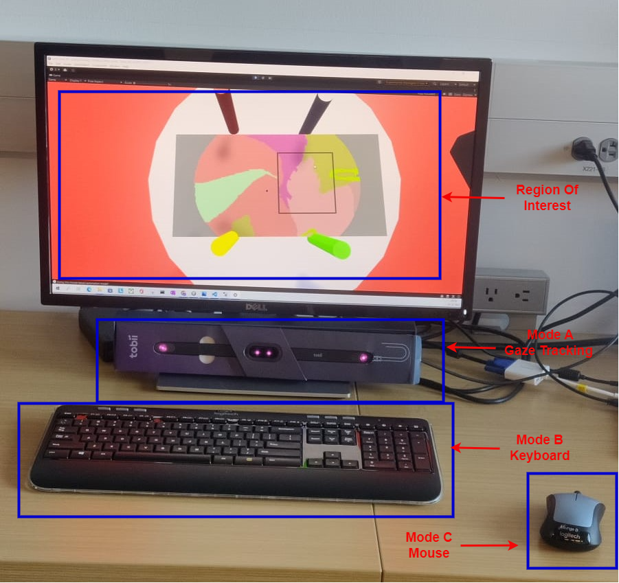 GitHub - ssaserkar/Endoscope_DVRK_GazeTracking: Automating the Endoscope Camera of the DVRK ...